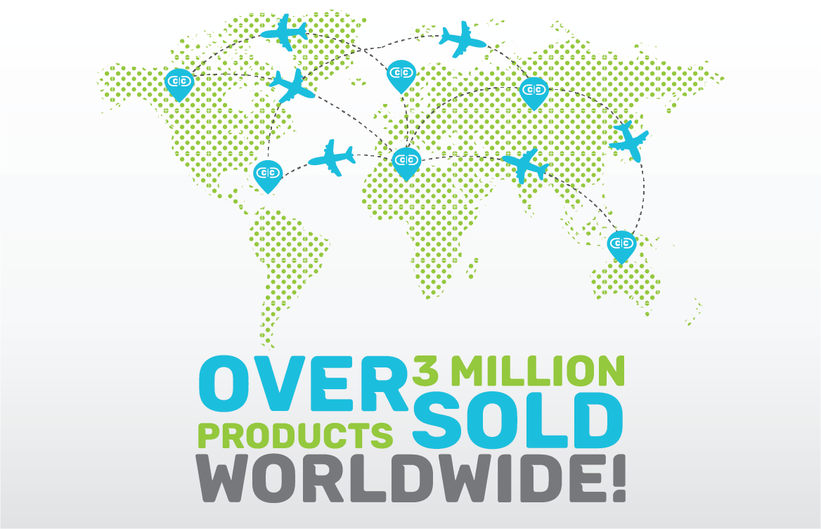 Clear Choice Brand | 30+ Years - Detox Products & Solutions